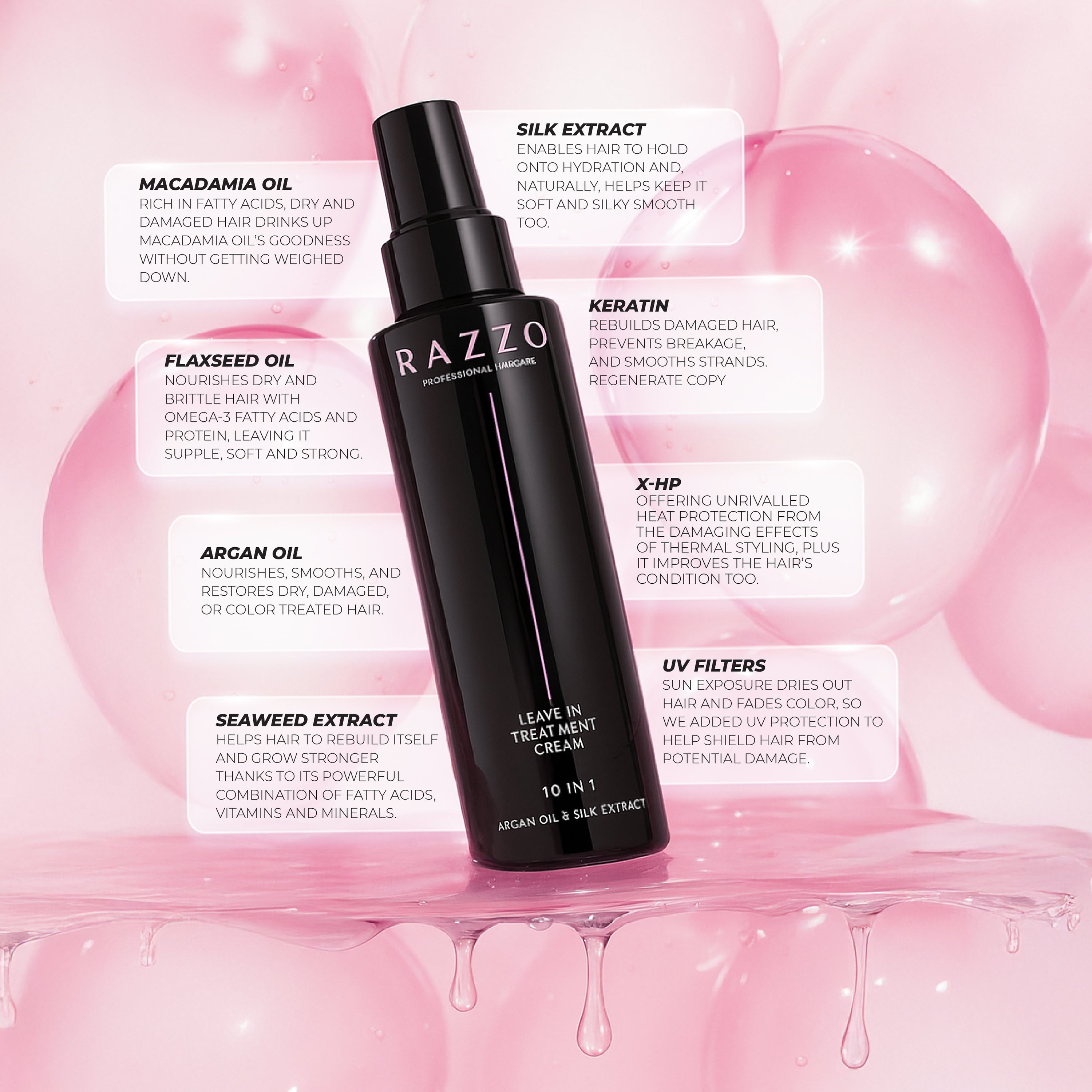 10 in 1 Leave In Conditioner Cream for Dry, Damaged Hair | RAZZO ...
